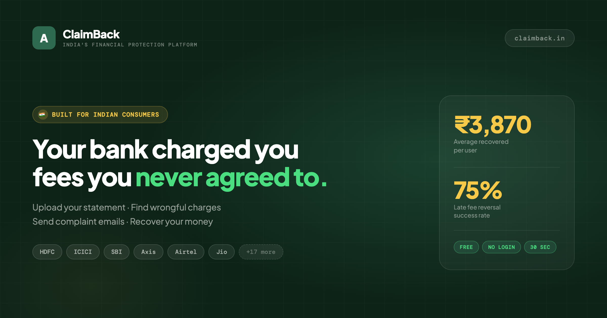 Hidden Credit Card Charges in India — Complete List 2025 | ClaimBack
